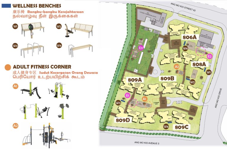 SERS AMK Codesign Precinct Spaces – Pine Ville AMK